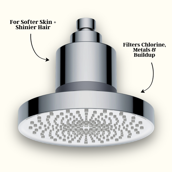 The Ritual Filtered Shower Head | Daily Detox by Cloak & Sage